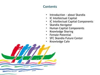 Human Capital In Transformation | PPT