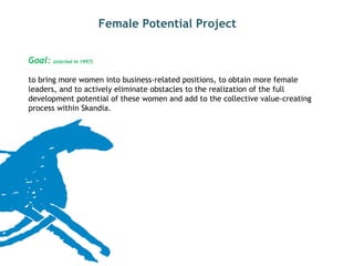 Human Capital In Transformation | PPT