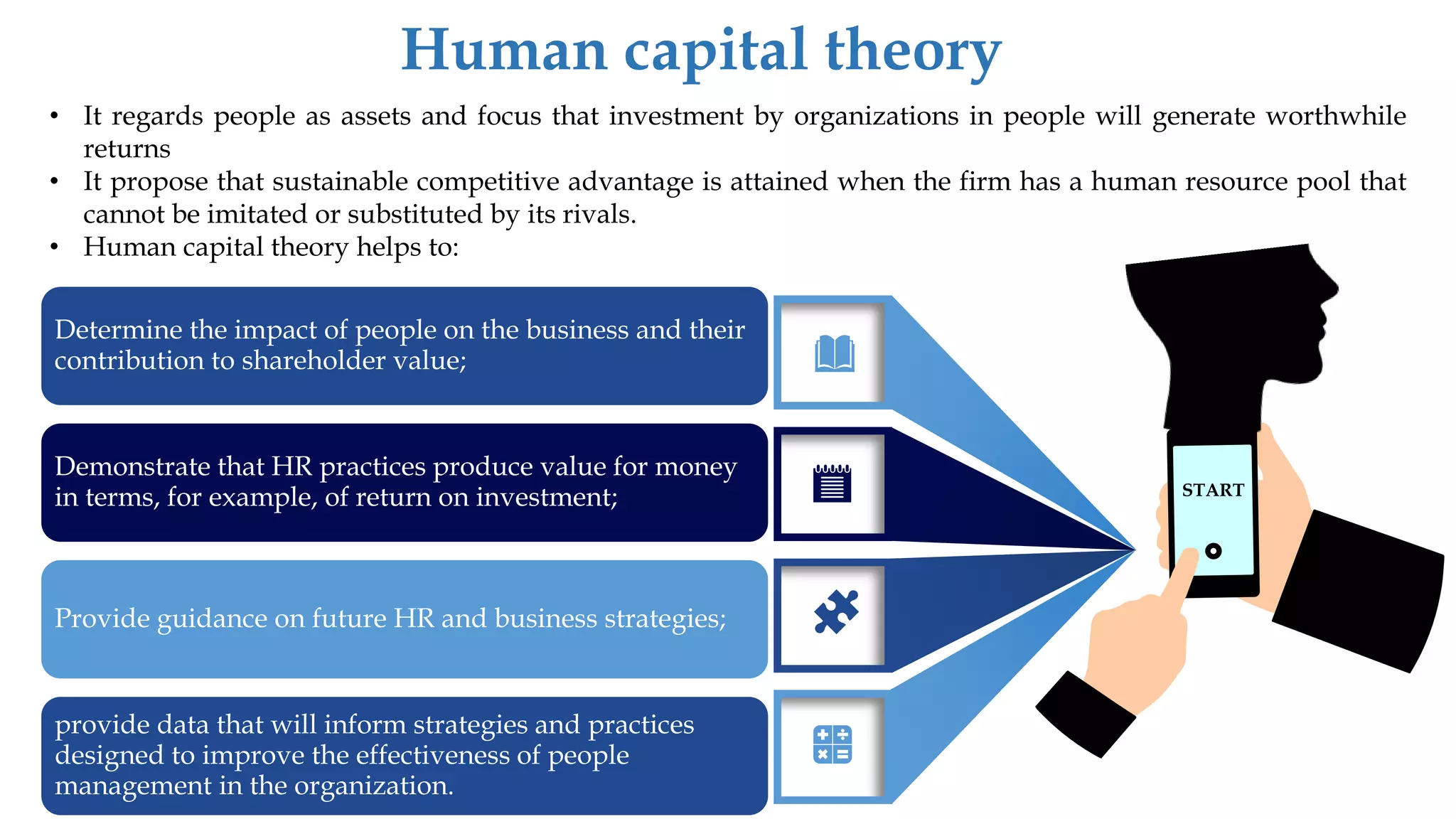 human capital management.pptx