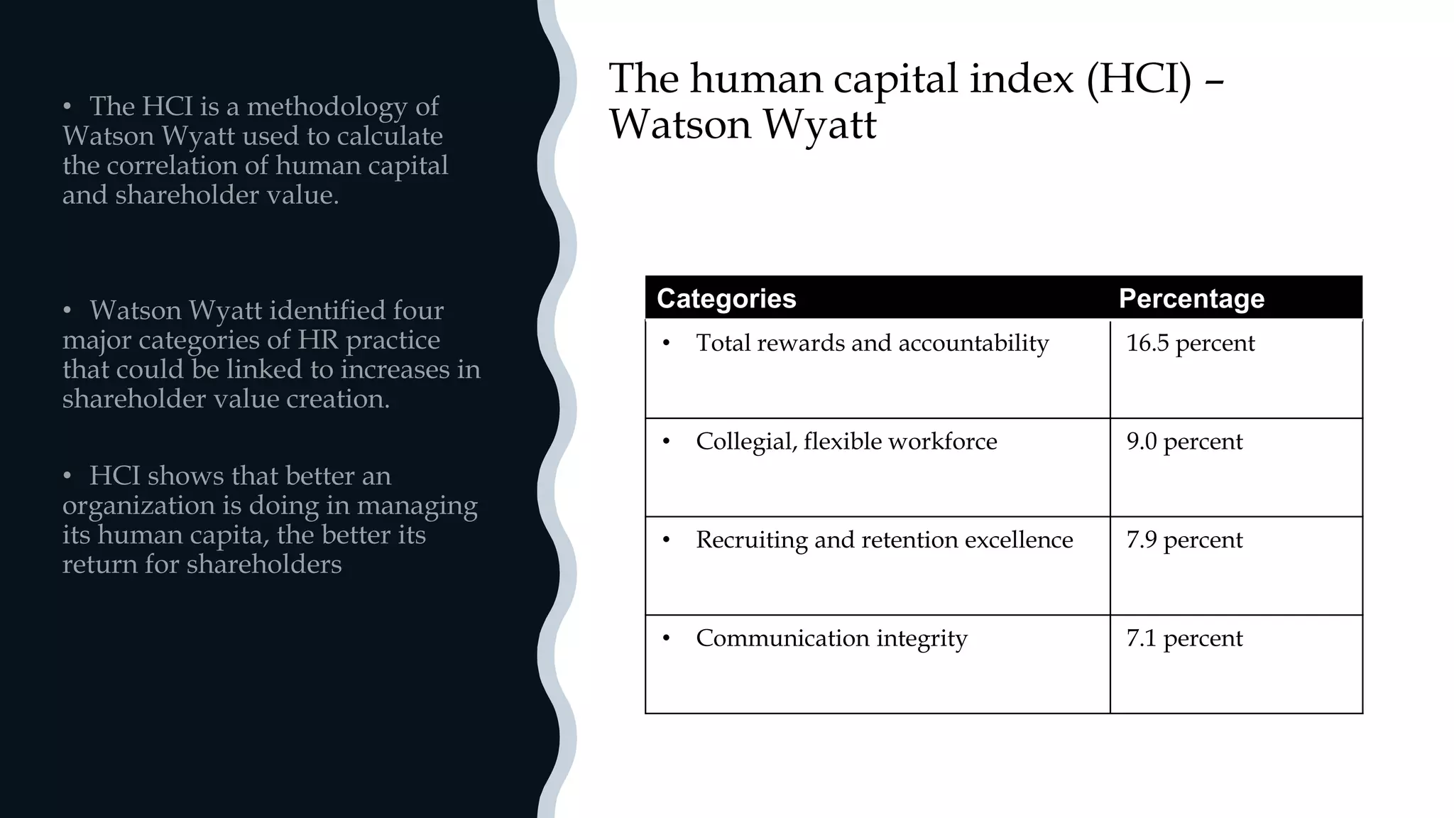 human capital management.pptx