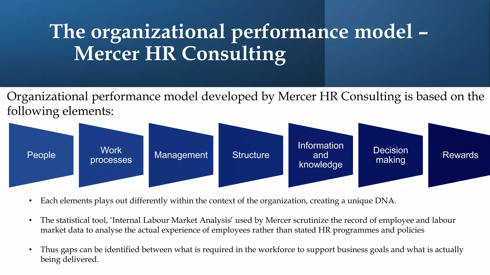 human capital management.pptx