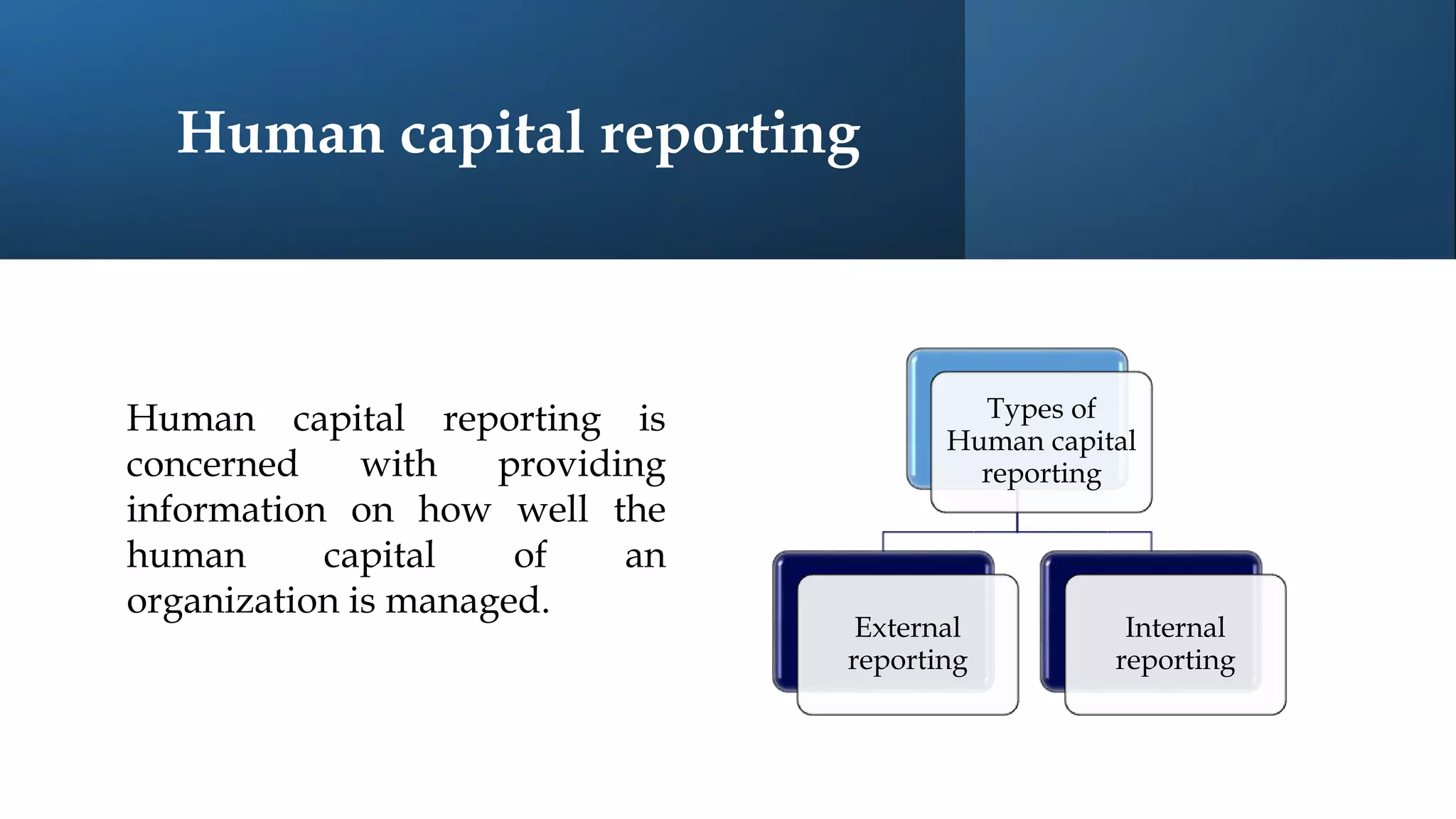 human capital management.pptx