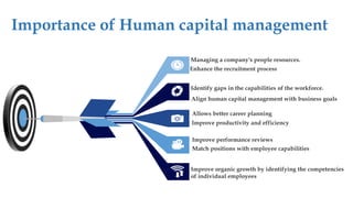 human capital management.pptx