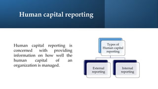 human capital management.pptx