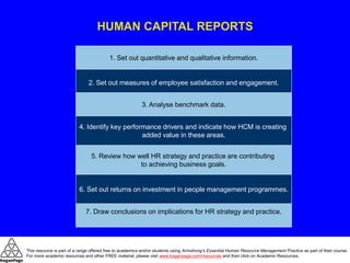 Human capital management powerpoint all aspects | PPT