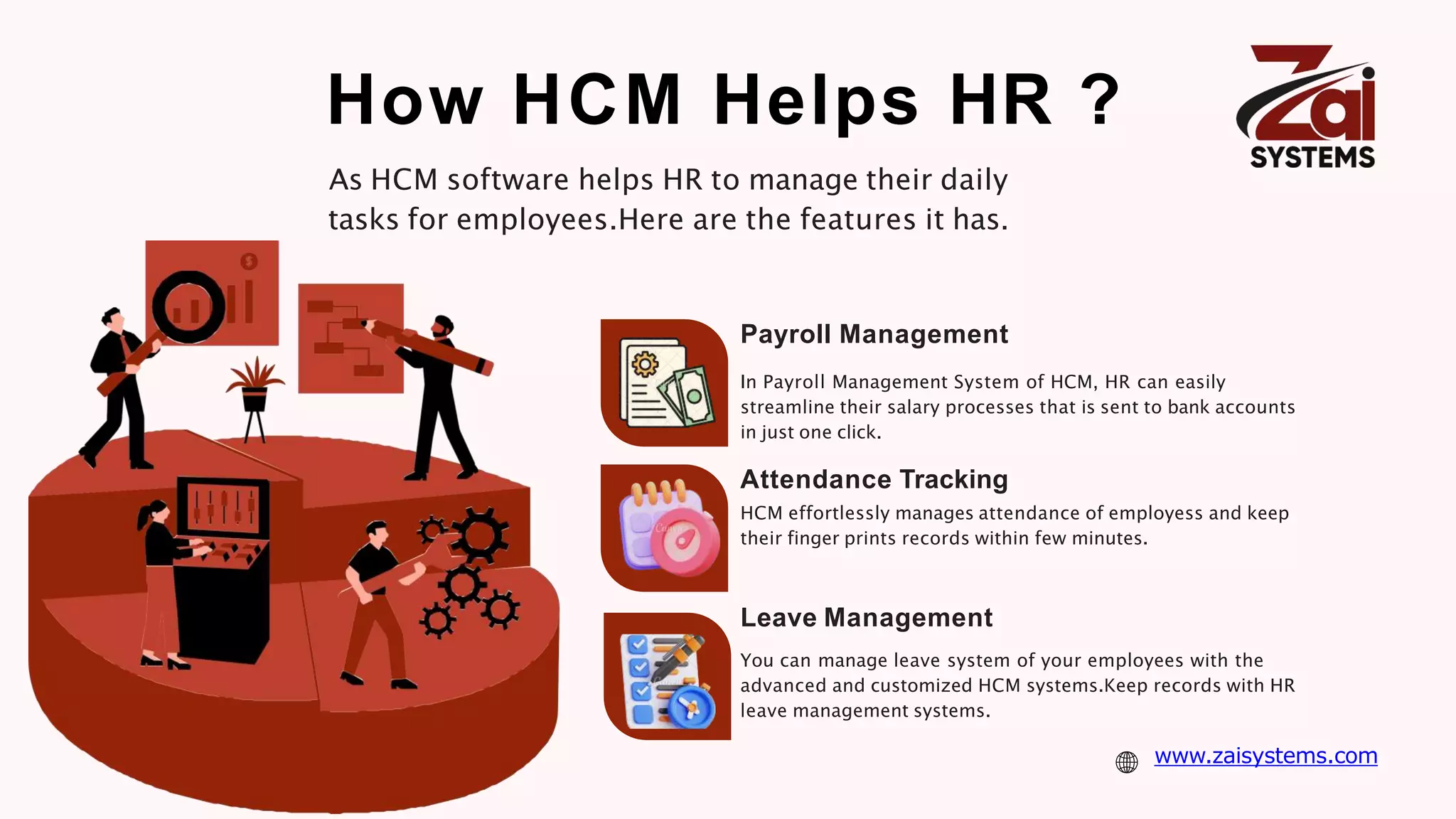 What is Human Capital Management (HCM)? | PPTX