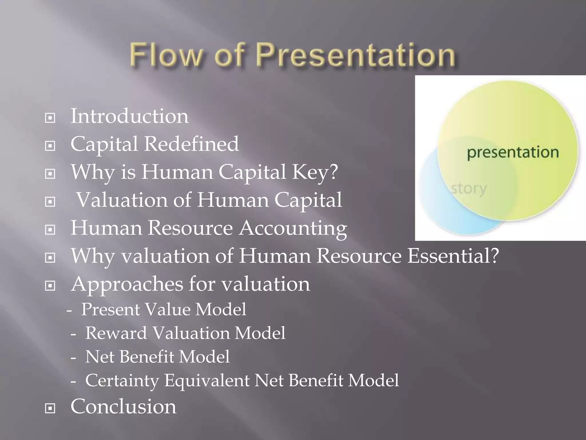 Human capital perspective | PPTX