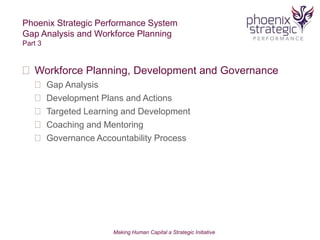 Strategic Human Capital Planning | PPTX