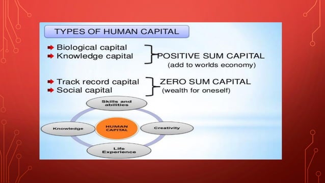 Human capital ppt | PDF