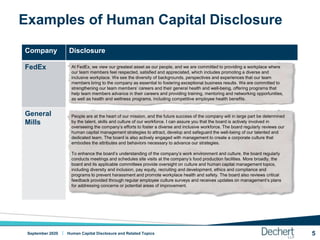 Human capital resources | PPTX