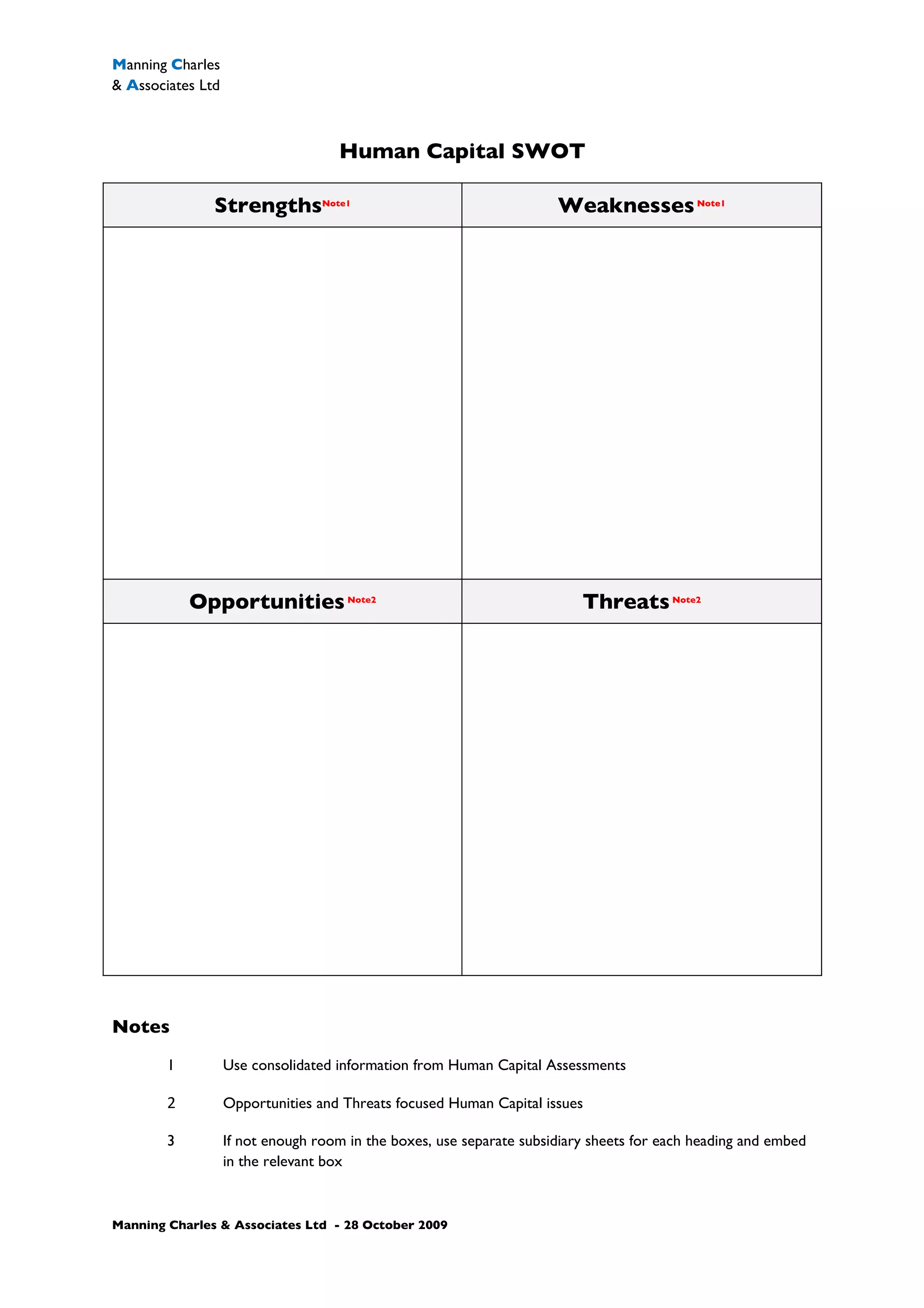 Human Capital SWOT | DOC