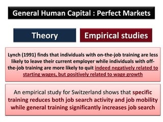 Human Capital (Literature Review) | PPTX