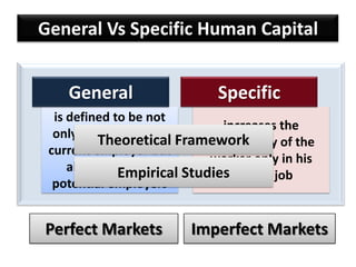 Human Capital (Literature Review) | PPTX