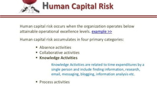 Human capital | PPTX