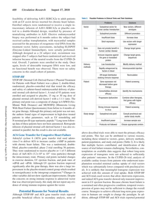 Human cardiac gene therapy | PDF