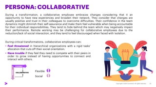 Human Centered Approach for New Skilling Strategies | PDF