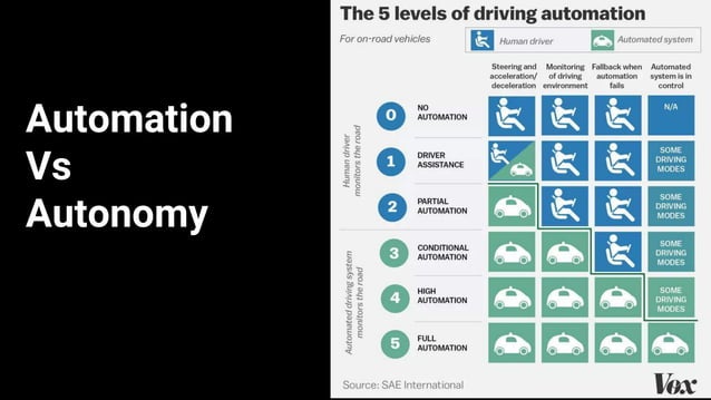 Human Centered Automation: a philosophy for automation in aviation ...