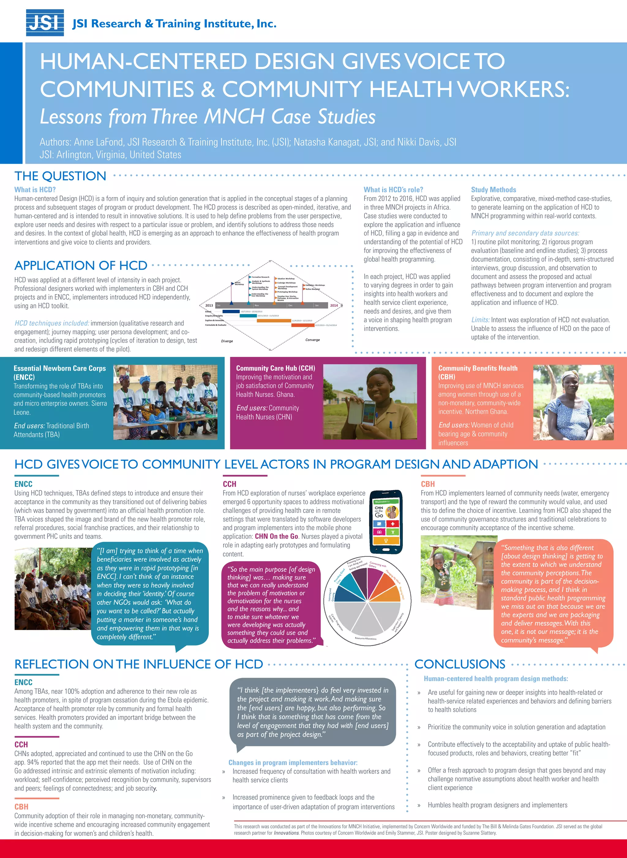 Human Centered Design Gives Voice to Communities & Community Health ...