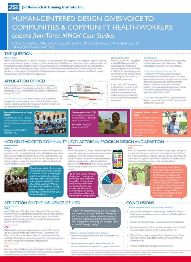 Human Centered Design Gives Voice to Communities & Community Health ...
