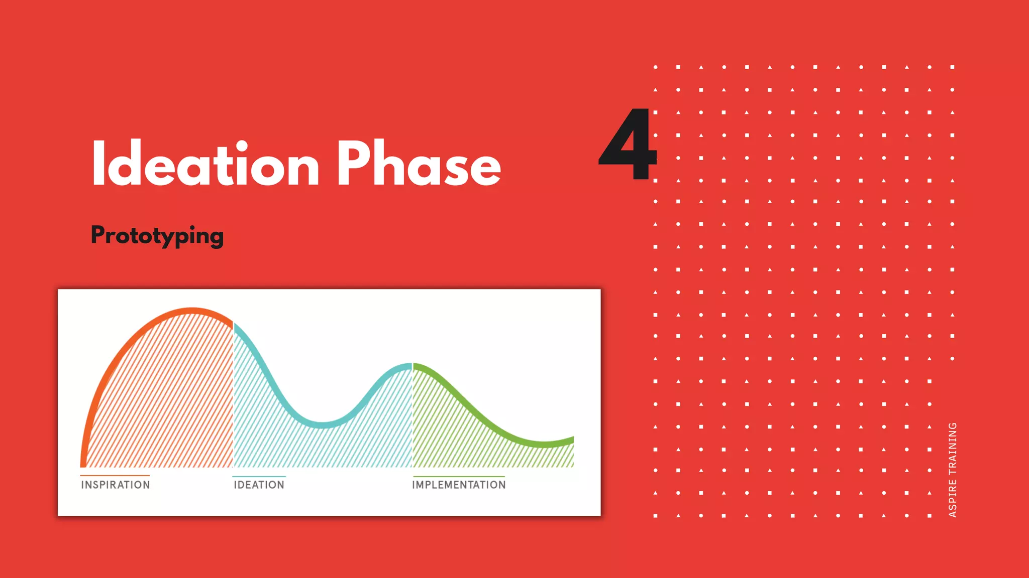 Human Centered Design.pdf