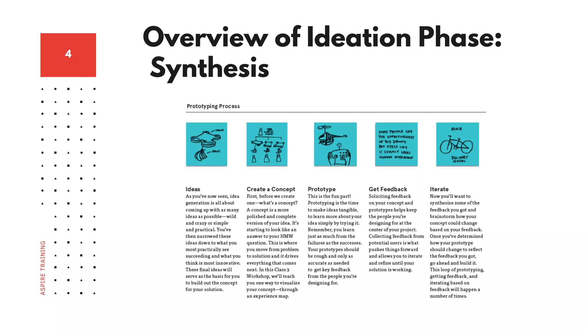 Human Centered Design.pdf