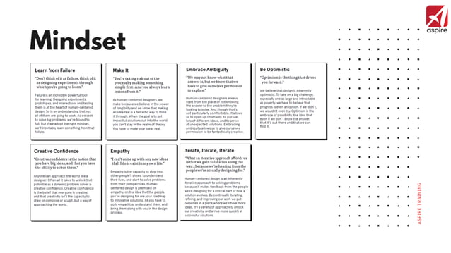 Human Centered Design.pdf