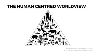 Human centred design considered harmful | PDF