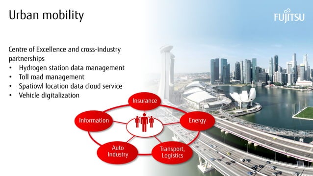 Human centric innovation and digitalization | PDF | Internet | Computing