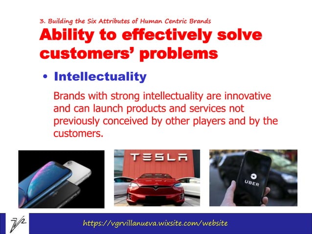 Human centric marketing for brand attraction | PPT