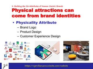 Human centric marketing for brand attraction | PPTX