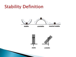Human body center of mass and stability | PPTX