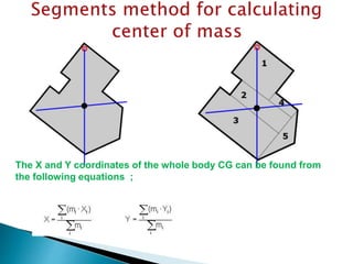 Human body center of mass and stability | PPTX