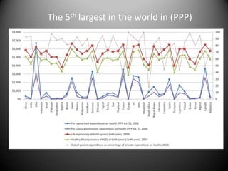 Germany-Place-Human Characteristics | PPT