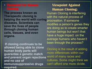 Cloning Human Body Parts