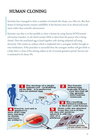 Investigatory Project Biology-Human Cloning- Firdaus Mazumdar-11th | PPTX