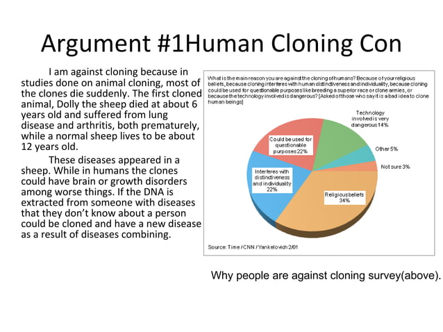 Human cloning powerpoint mark | PPT