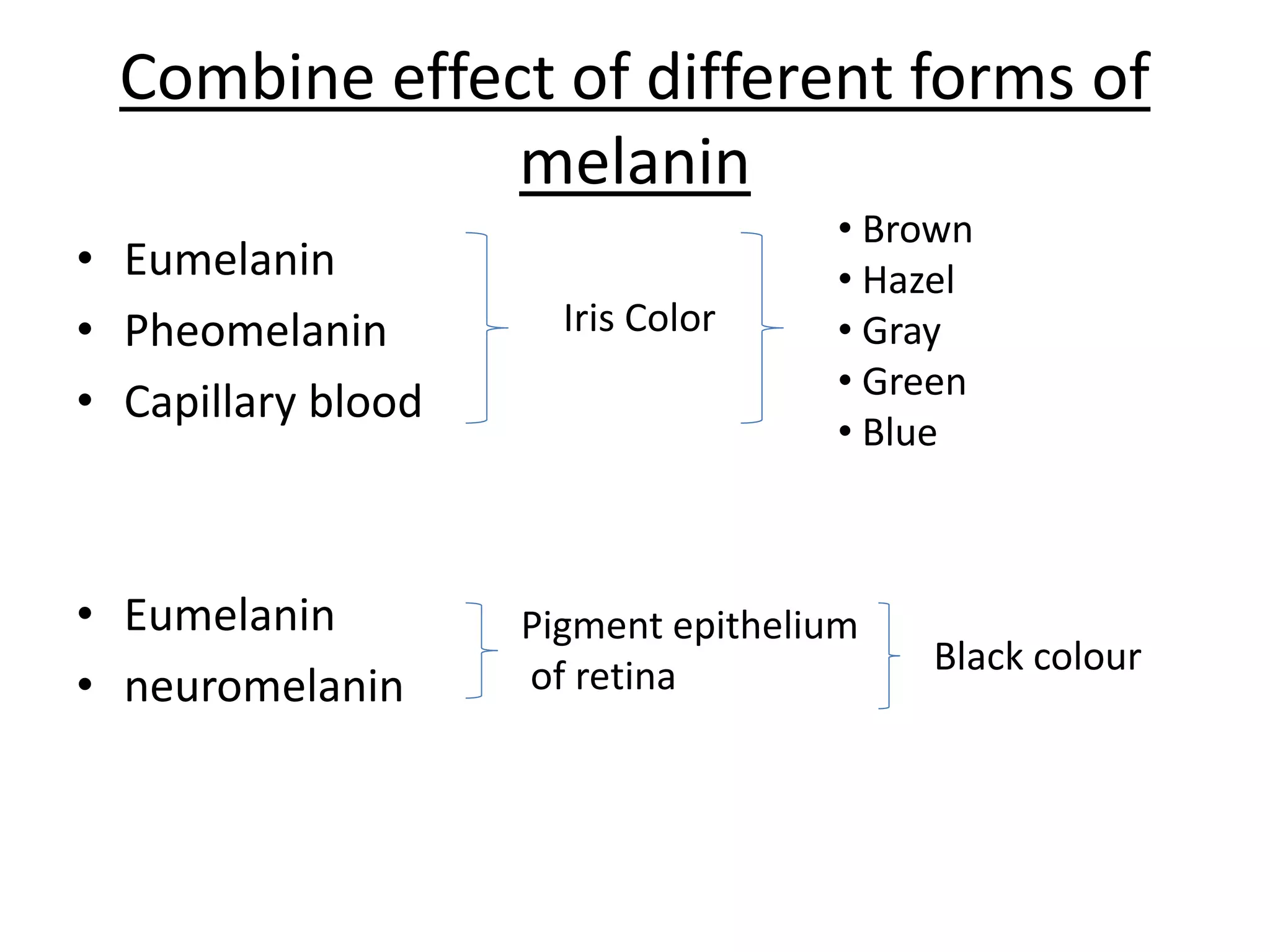 Human colors. color of normal and pathologic tissue | PPTX