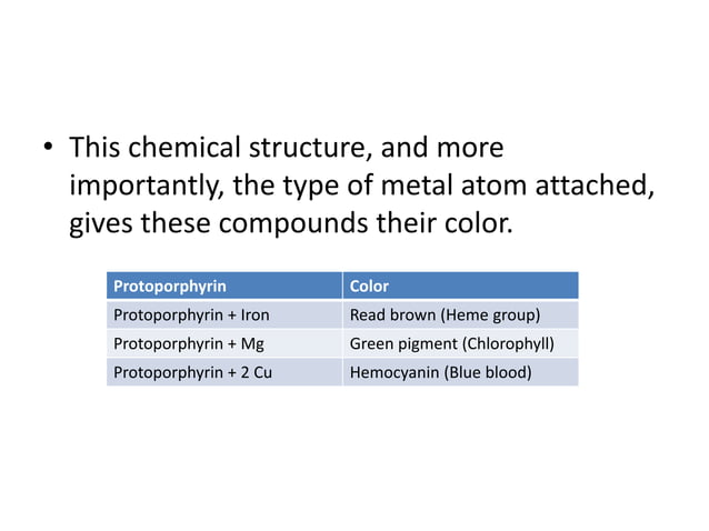 Human colors. color of normal and pathologic tissue | PPTX | Blood ...