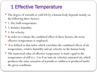 HUMAN COMFORT and comfort chart.pptx