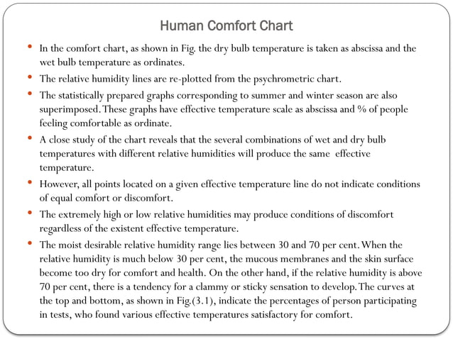 HUMAN COMFORT and comfort chart.pptx