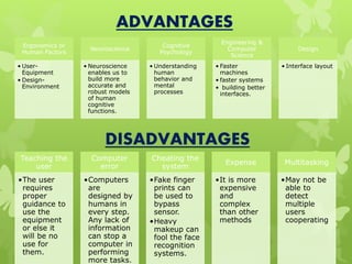 Human computer Interaction | PPTX
