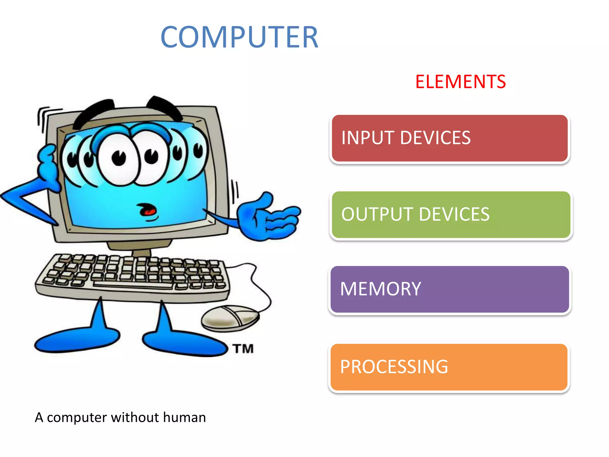 Human computer interaction | PPTX