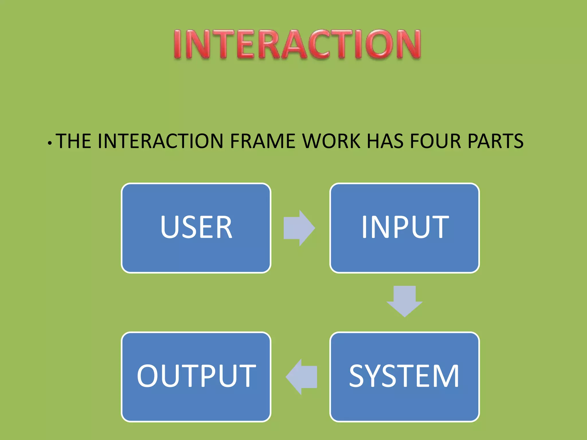 Human computer interaction | PPTX