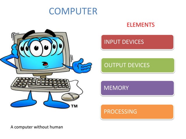Human computer interaction | PPTX