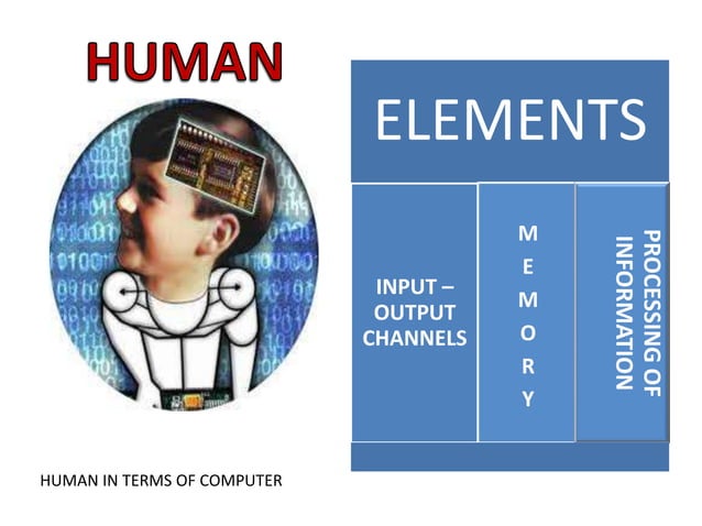 Human computer interaction | PPTX