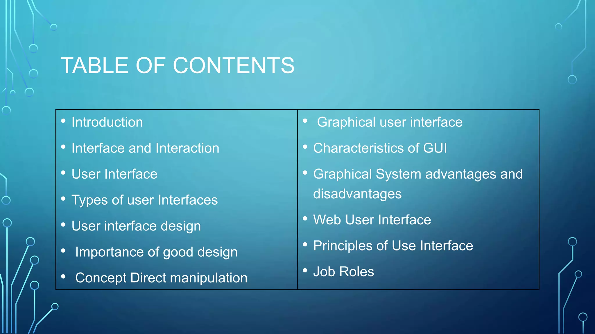 HUMAN COMPUTER INTERACTION.pptx
