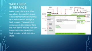 HUMAN COMPUTER INTERACTION.pptx