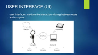 human computer interaction presentation briefly | PPTX