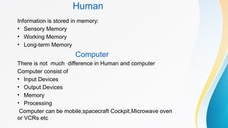 Human computer Interaction12133545 .pptx