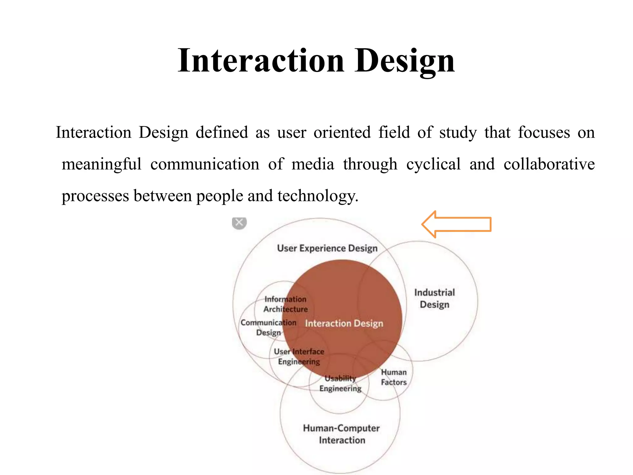 Human Computer Interaction - Interaction Design | PPTX